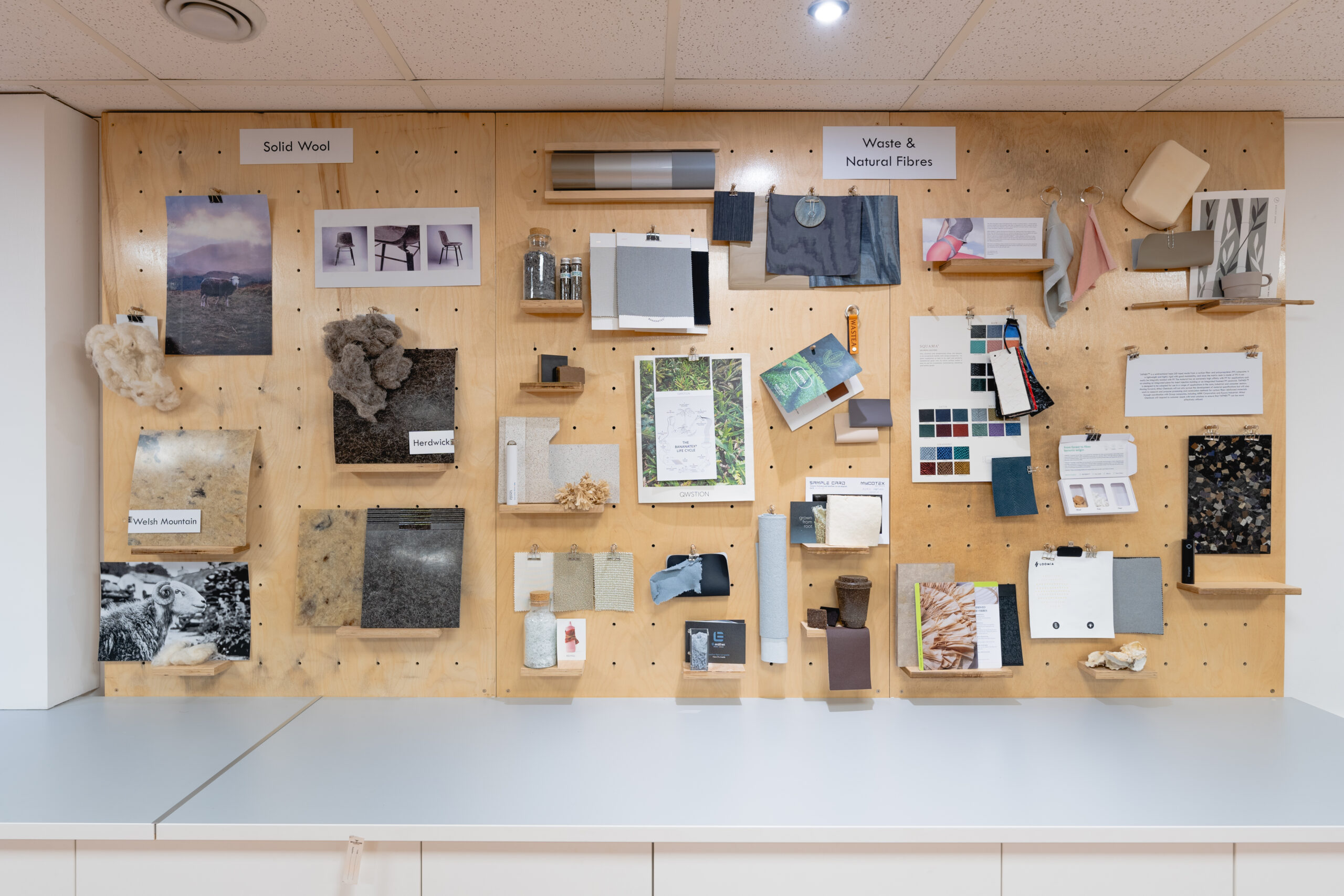 The Importance of CMF in Design: A Focus on Colour, Materials and ...